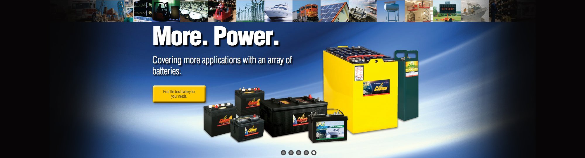 Crown Battery- The Power Behind Performance